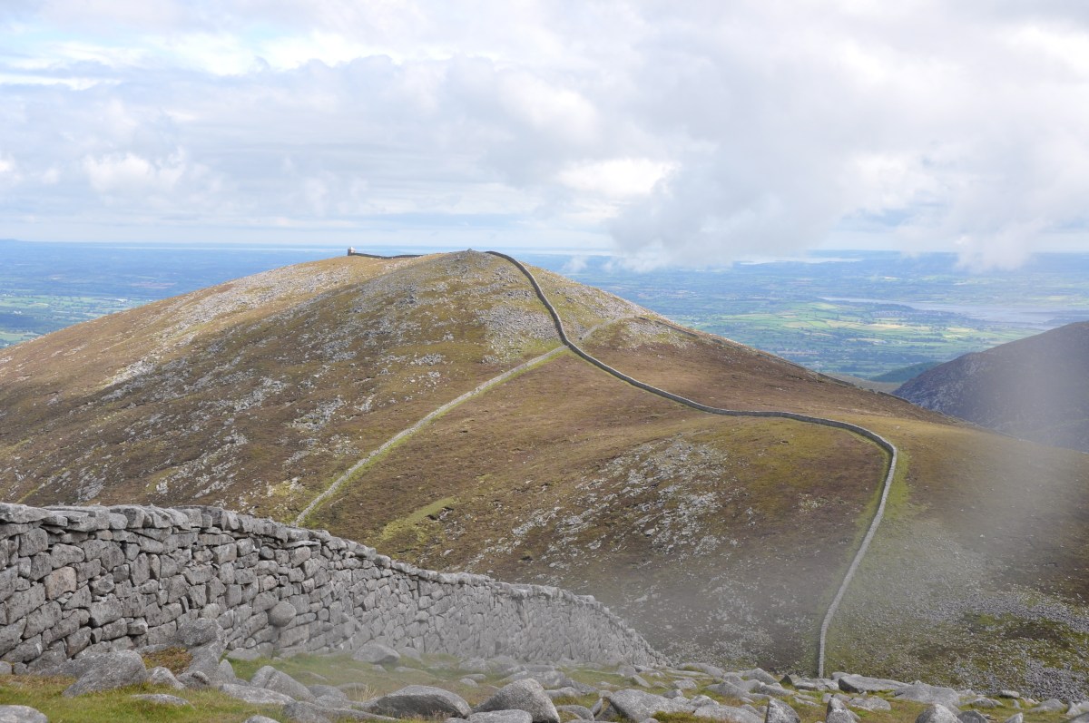 Introduction and Index – Townlands of Ulster